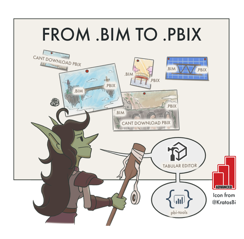 Converting a Power BI Dataset .bim to a .pbix with pbi-tools — DATA GOBLINS