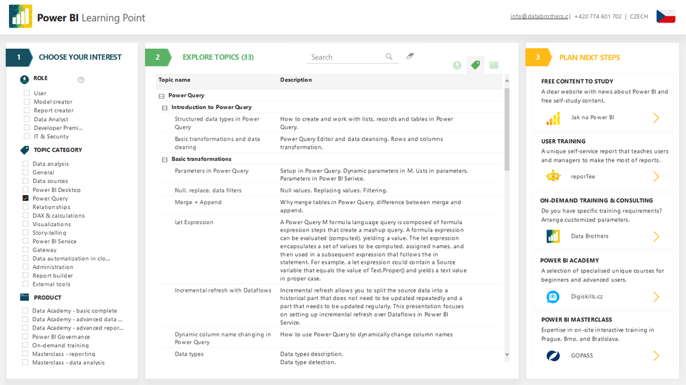 Training Power BI End-Users with reporTee — DATA GOBLINS