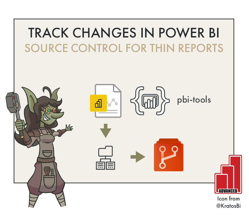 Track Changes in Power BI: Part 5 - Using pbi-tools — DATA GOBLINS