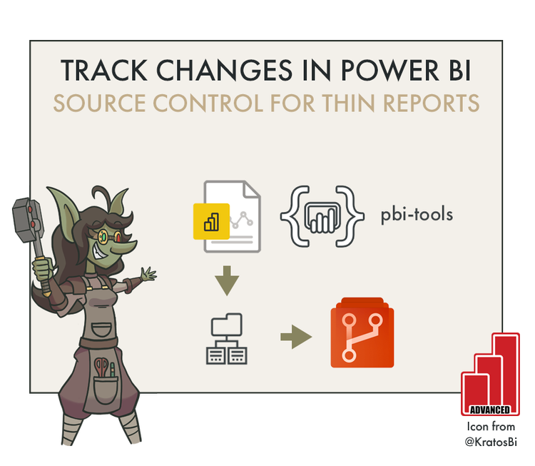 Track Changes in Power BI: Part 5 - Using pbi-tools — DATA GOBLINS