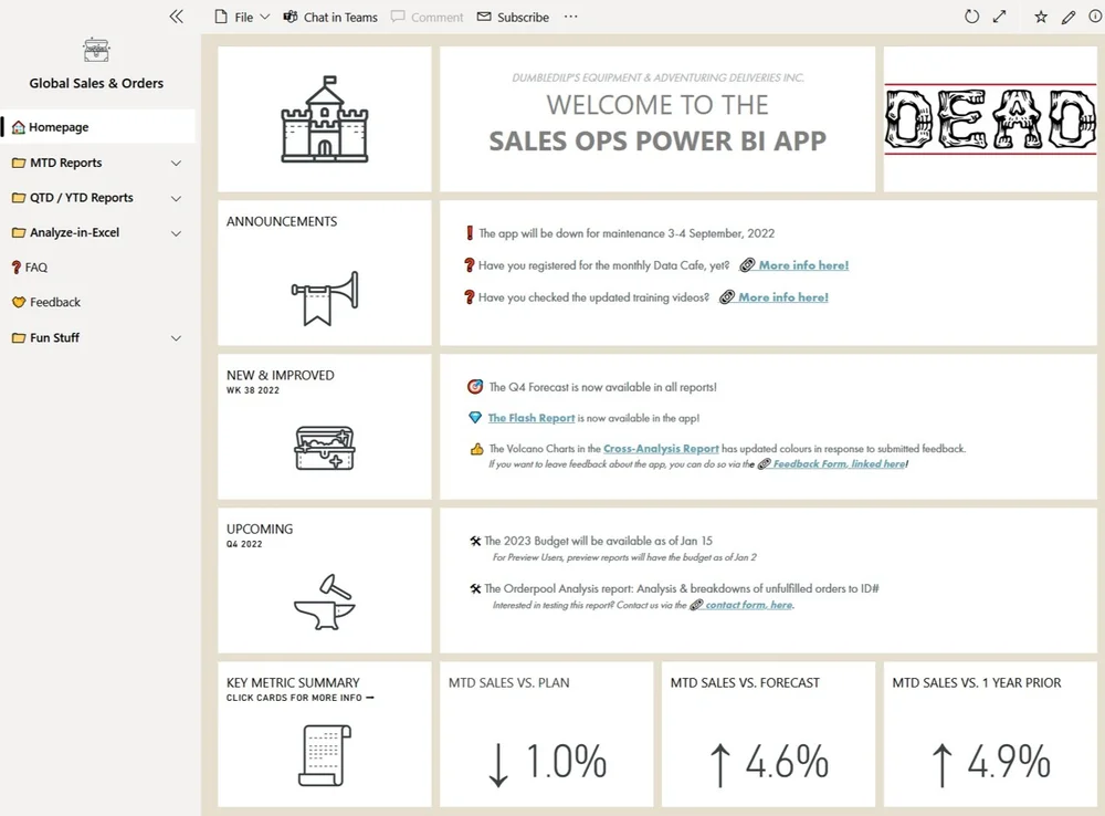 Power BI App Checklist — DATA GOBLINS