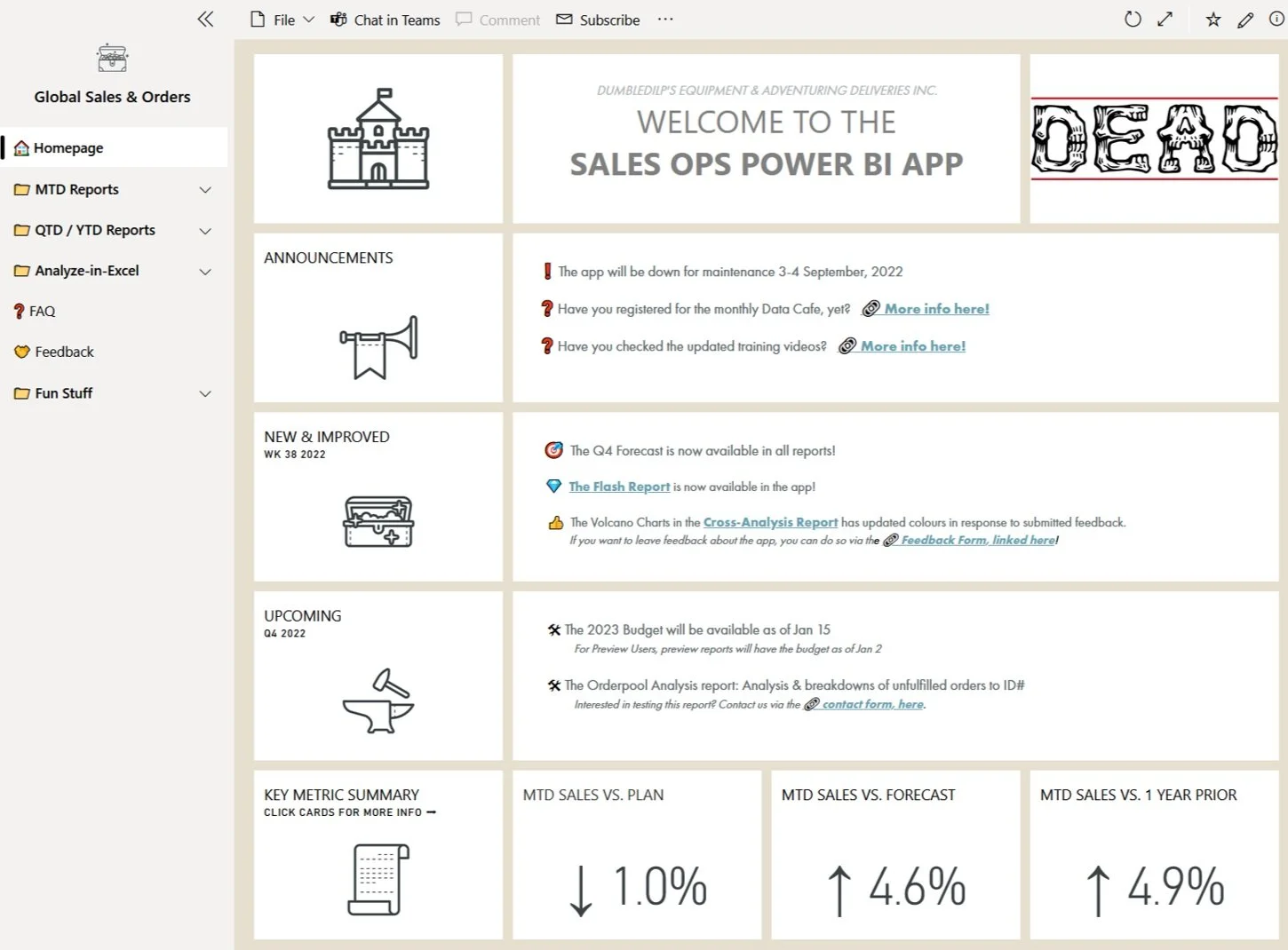 Power BI App Checklist — DATA GOBLINS