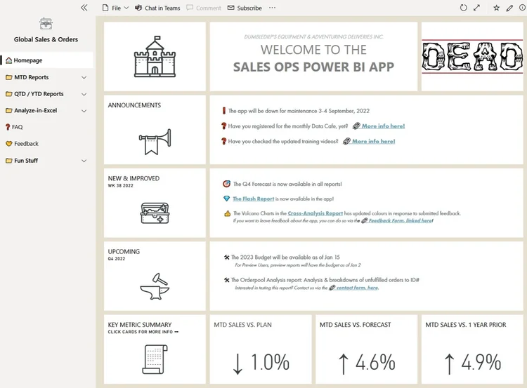 Power BI App Checklist — DATA GOBLINS