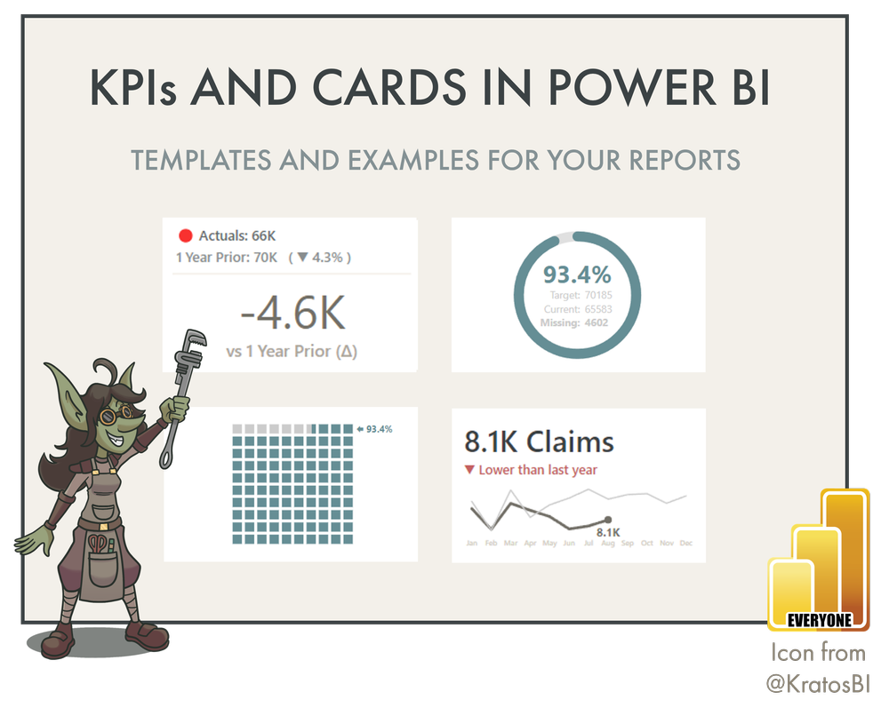KPIs and cards in Power BI — DATA GOBLINS