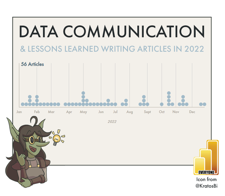 Advance Your Career & Learning with Data Communication — DATA GOBLINS