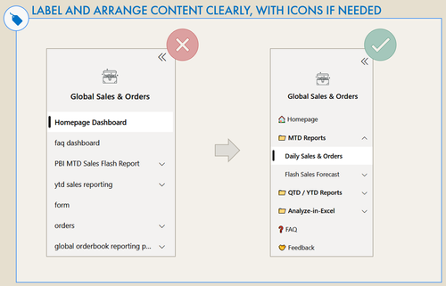 Power BI App Checklist — DATA GOBLINS