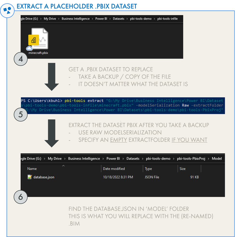 Converting a Power BI Dataset .bim to a .pbix with pbi-tools — DATA GOBLINS