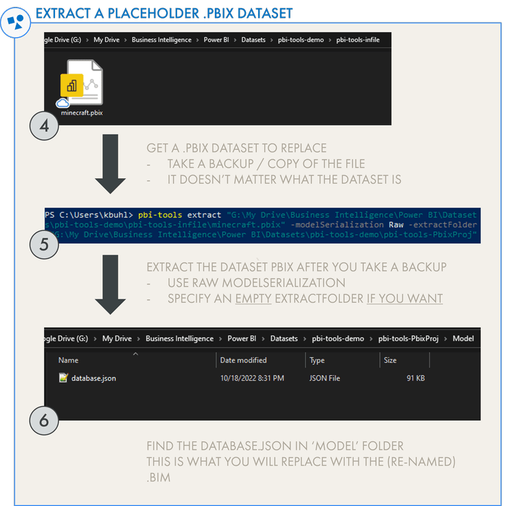 Converting a Power BI Dataset .bim to a .pbix with pbi-tools — DATA GOBLINS