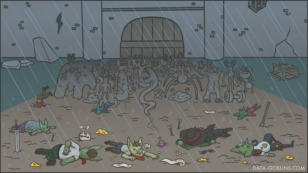 The Quality Problem: A Call-to-Arms — DATA GOBLINS