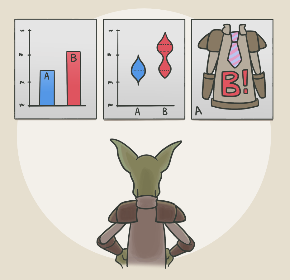 Basic Line Charts in Power BI — DATA GOBLINS