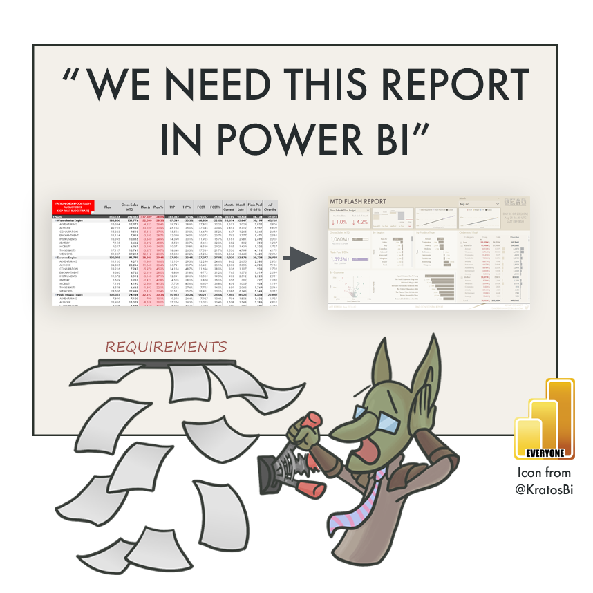 “We need this report in Power BI” — DATA GOBLINS
