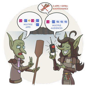 Exploring App Audiences in Power BI — DATA GOBLINS