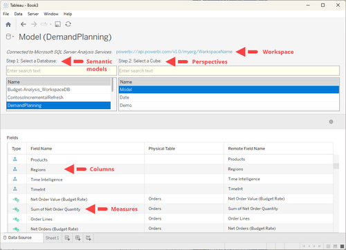 How to use Tableau with Power BI and Fabric — DATA GOBLINS