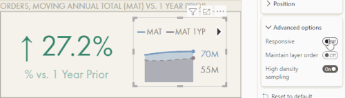 Disable Auto-scaling in Power BI Visuals — DATA GOBLINS