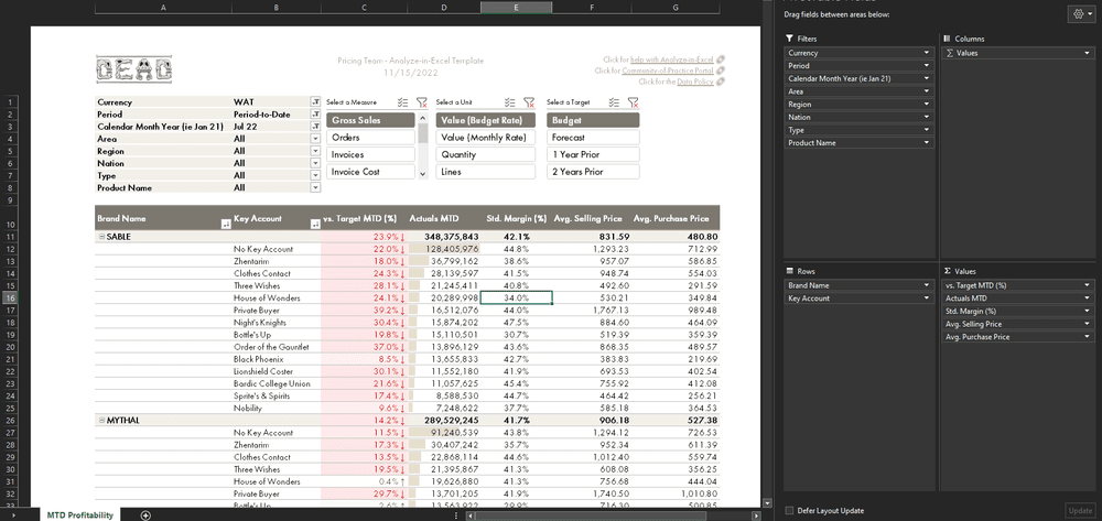Power BI Analyze-in-Excel Checklist — DATA GOBLINS