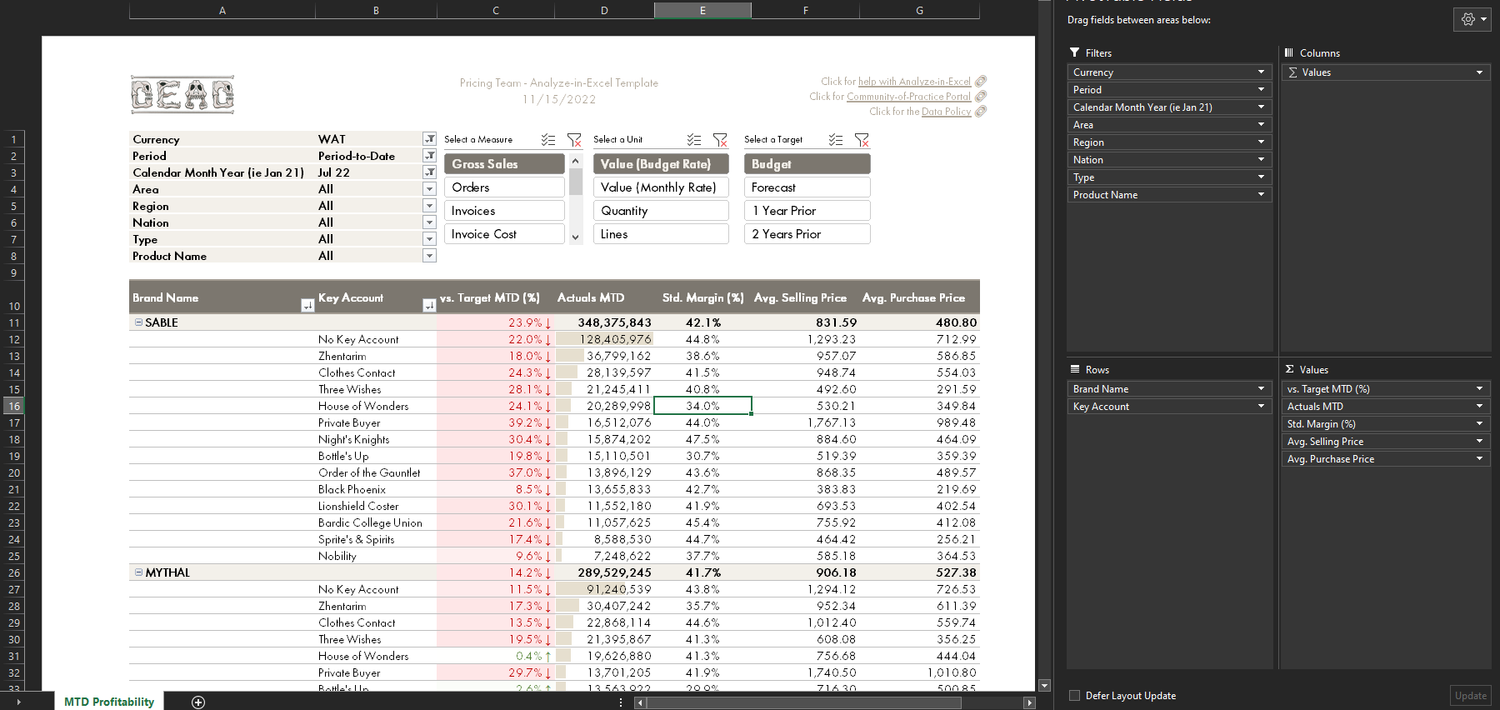 Power BI Analyze-in-Excel Checklist — DATA GOBLINS