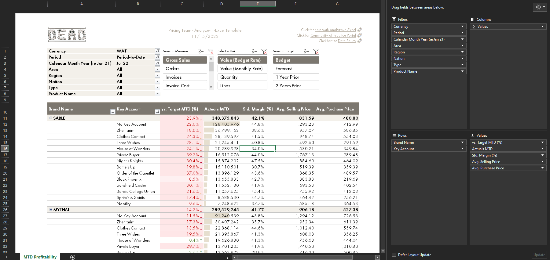 Power BI Analyze-in-Excel Checklist — DATA GOBLINS