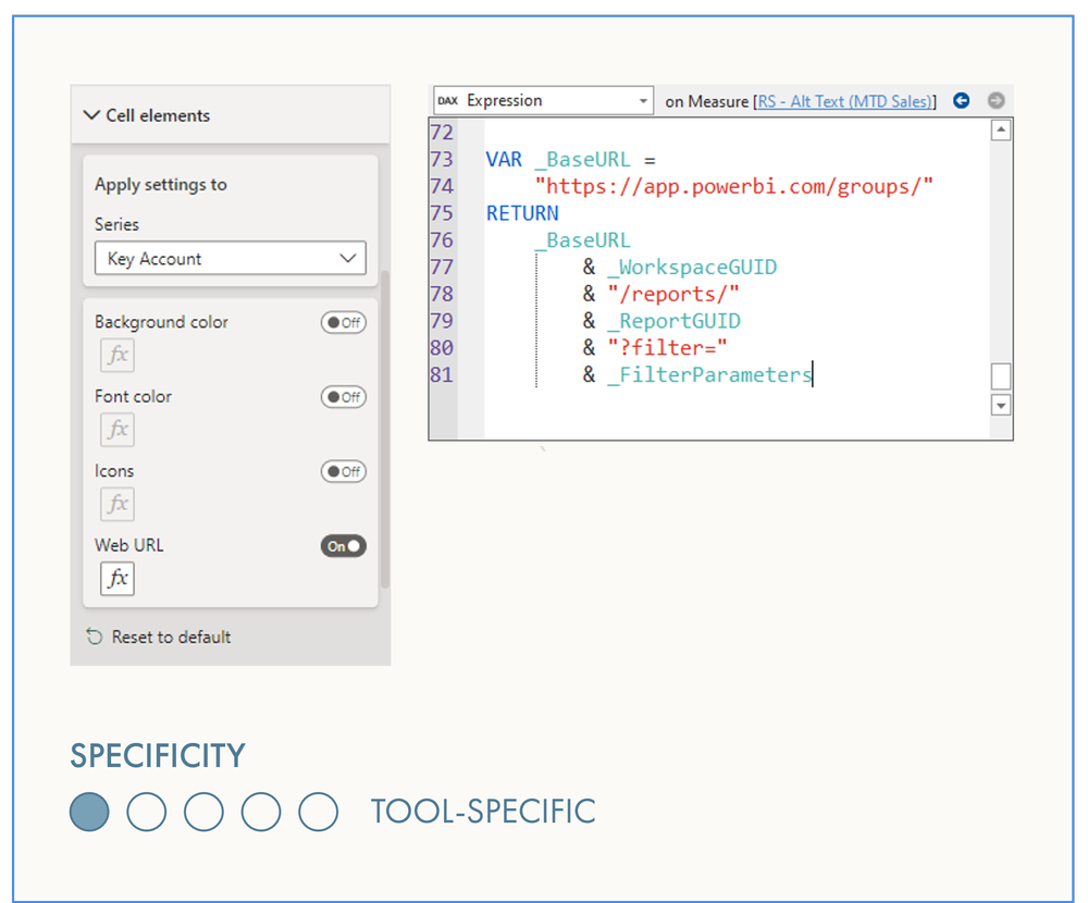 How to manage “Reporting Objects” in a Power BI Dataset — DATA GOBLINS