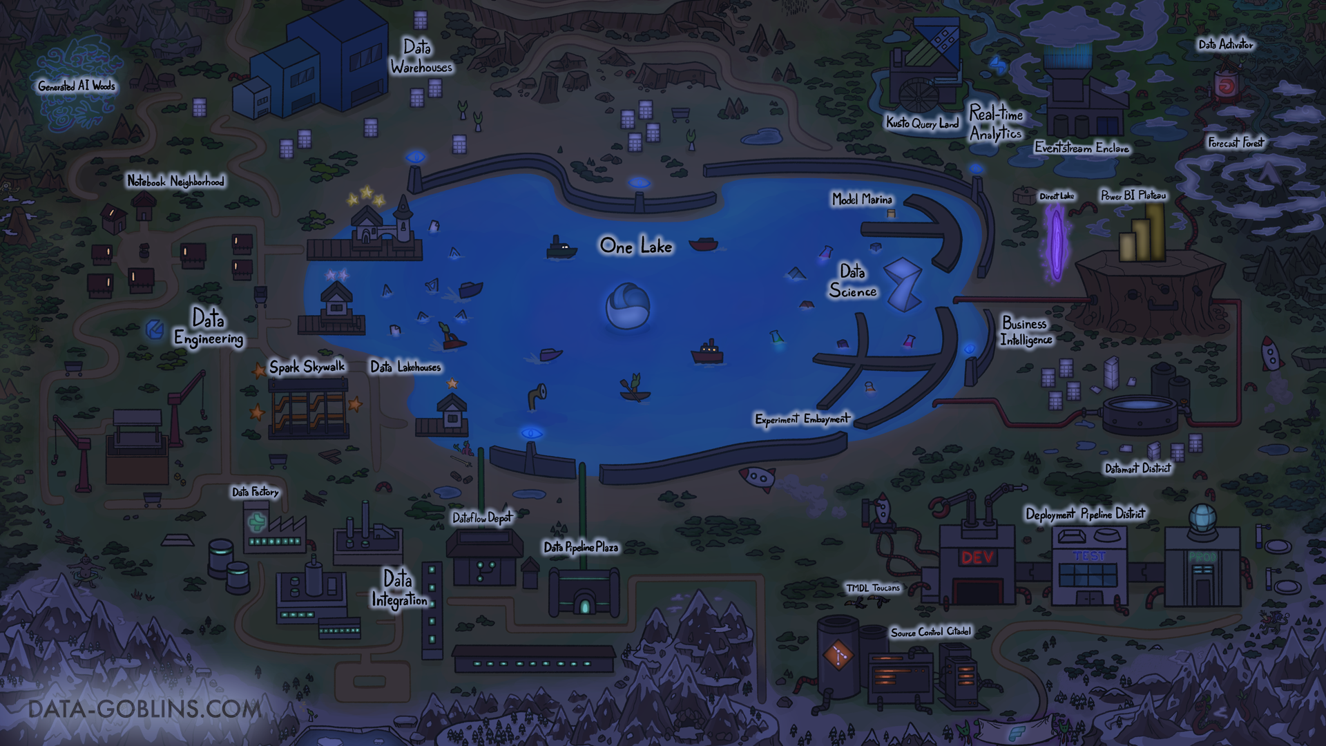 Downloads — DATA GOBLINS