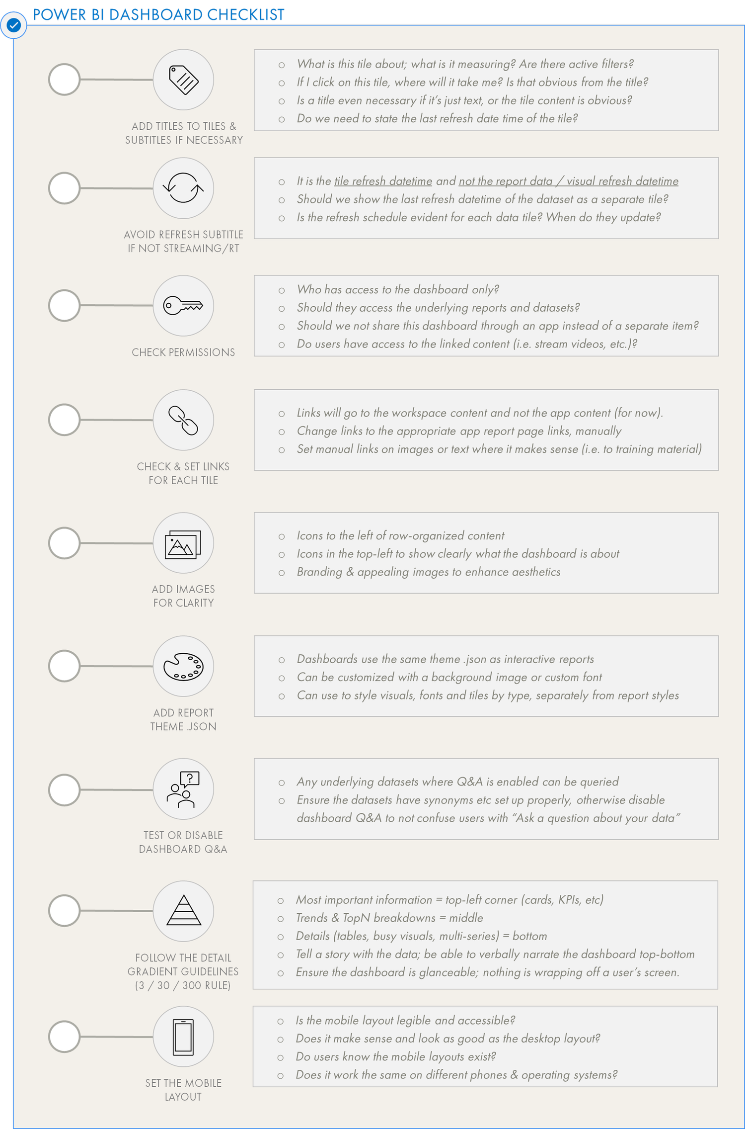 Power BI Dashboard Checklist — DATA GOBLINS