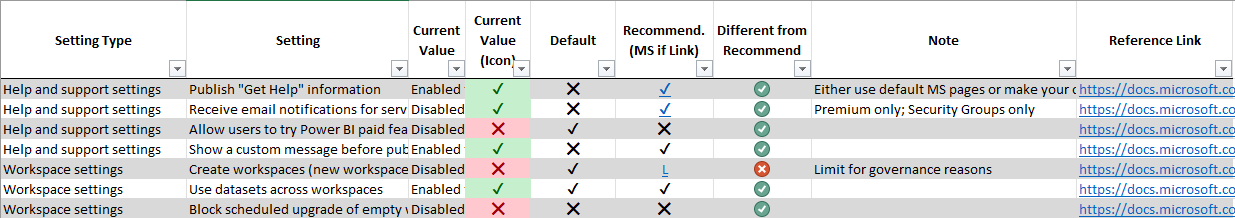 Extracting Power BI Tenant Settings with Power Automate Desktop — DATA ...
