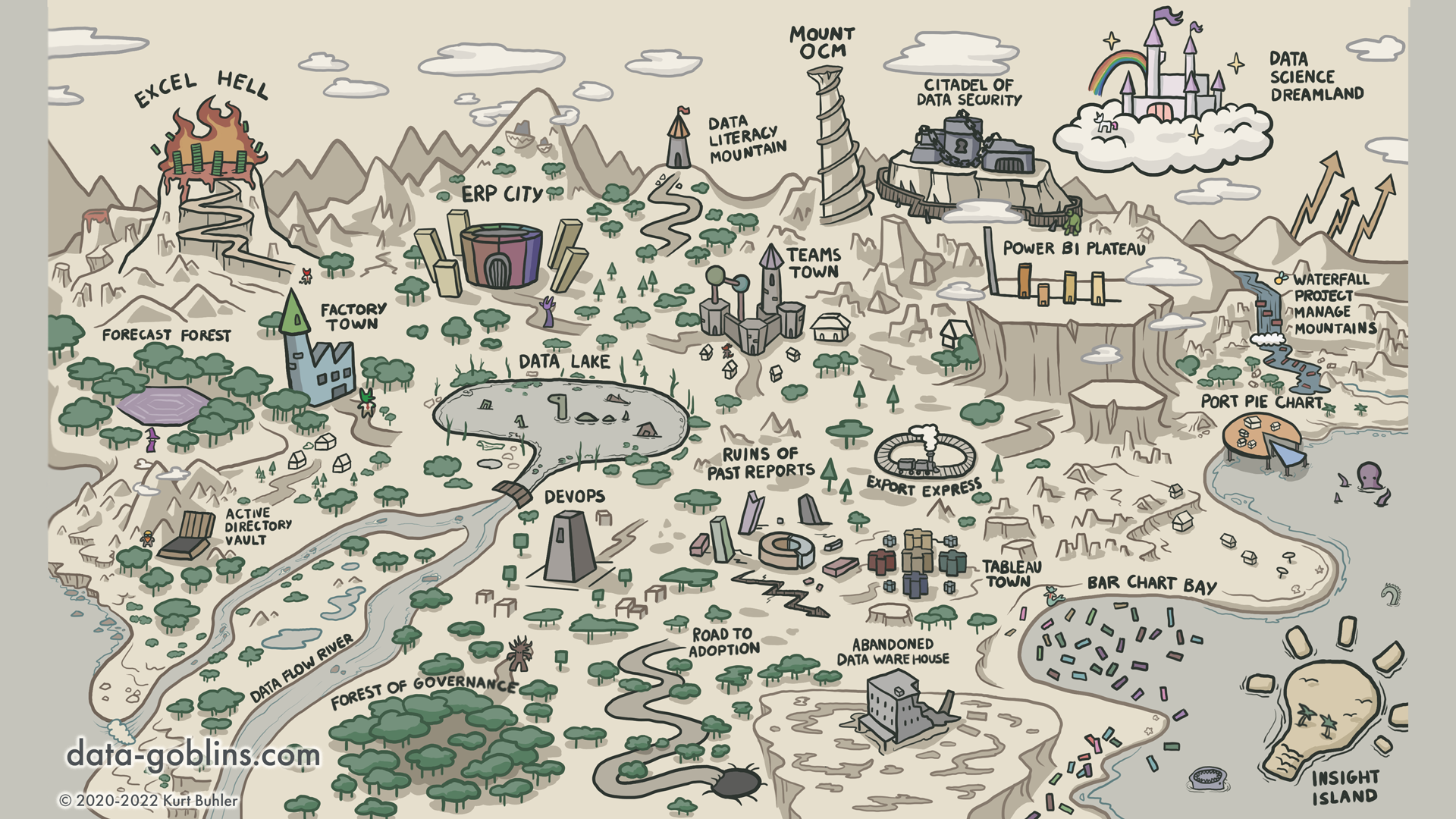 Downloads — DATA GOBLINS