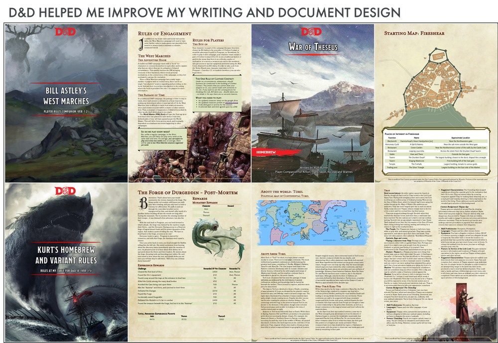 Playing Dungeons & Dragons was the best thing I did for my Power BI ...