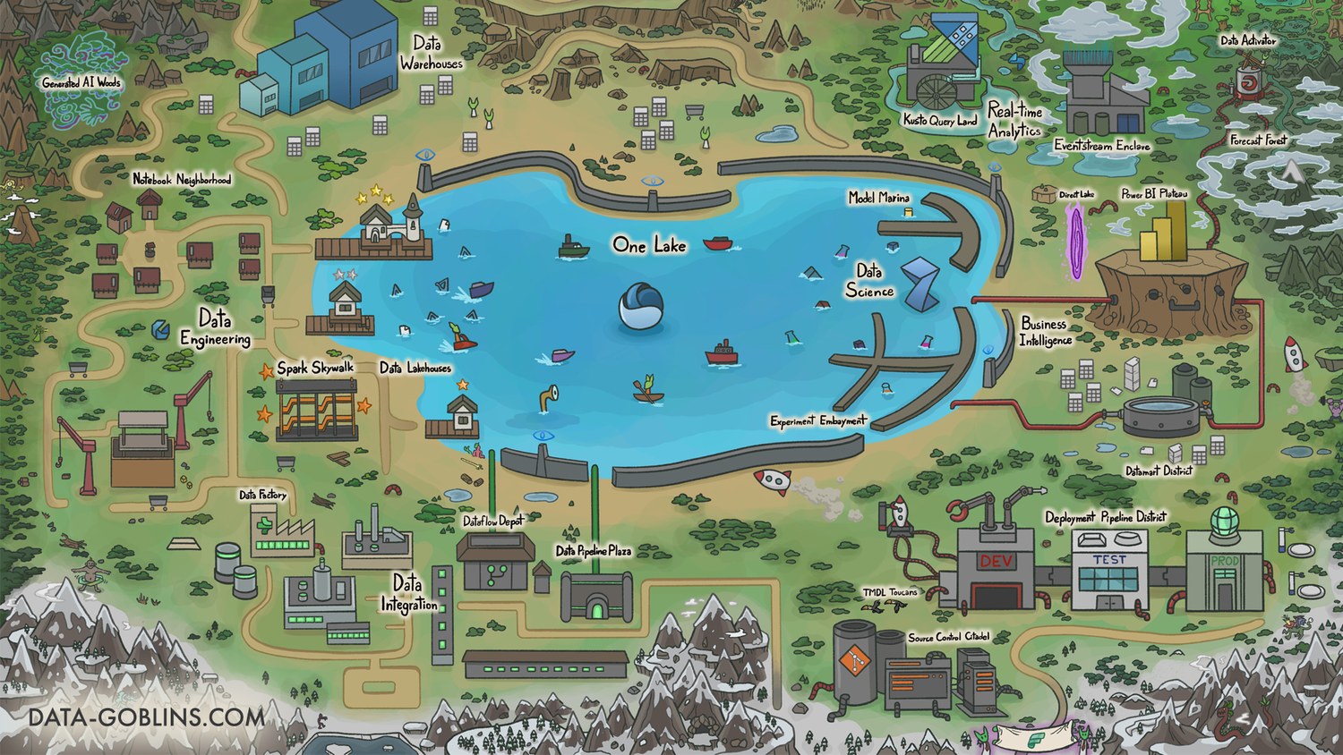 Downloads — DATA GOBLINS