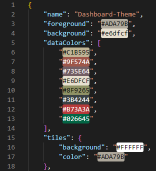 Power BI Dashboard Checklist — DATA GOBLINS