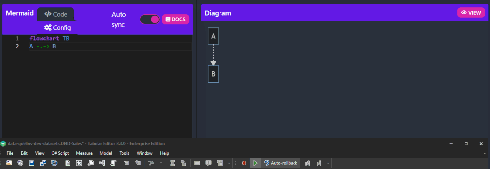 Visualize Power BI Dependencies with Tabular Editor and Mermaid — DATA ...