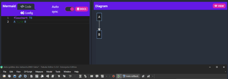 Visualize Power BI Dependencies with Tabular Editor and Mermaid — DATA ...