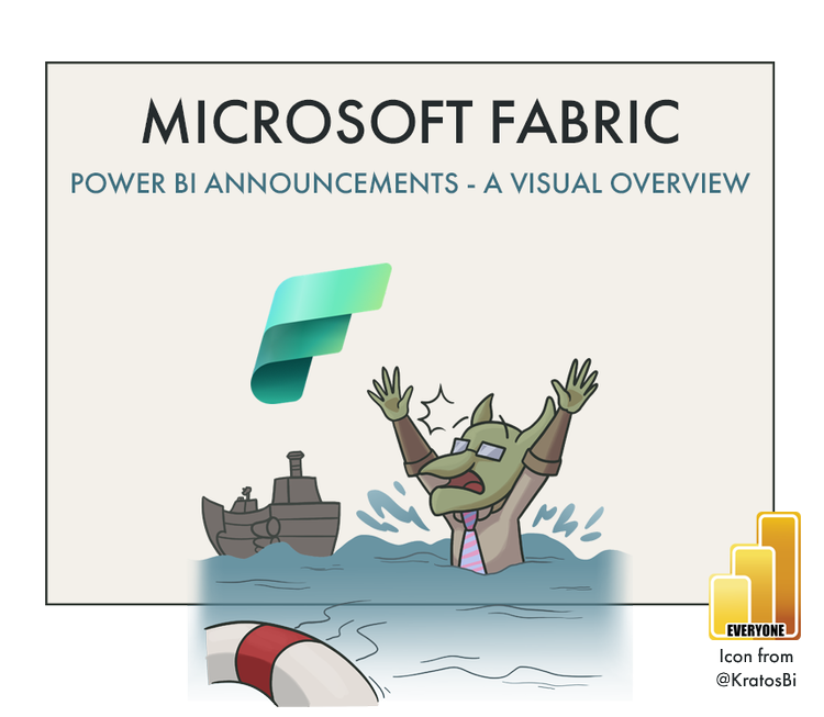 Overview of new Microsoft Fabric Power BI Announcements — DATA GOBLINS