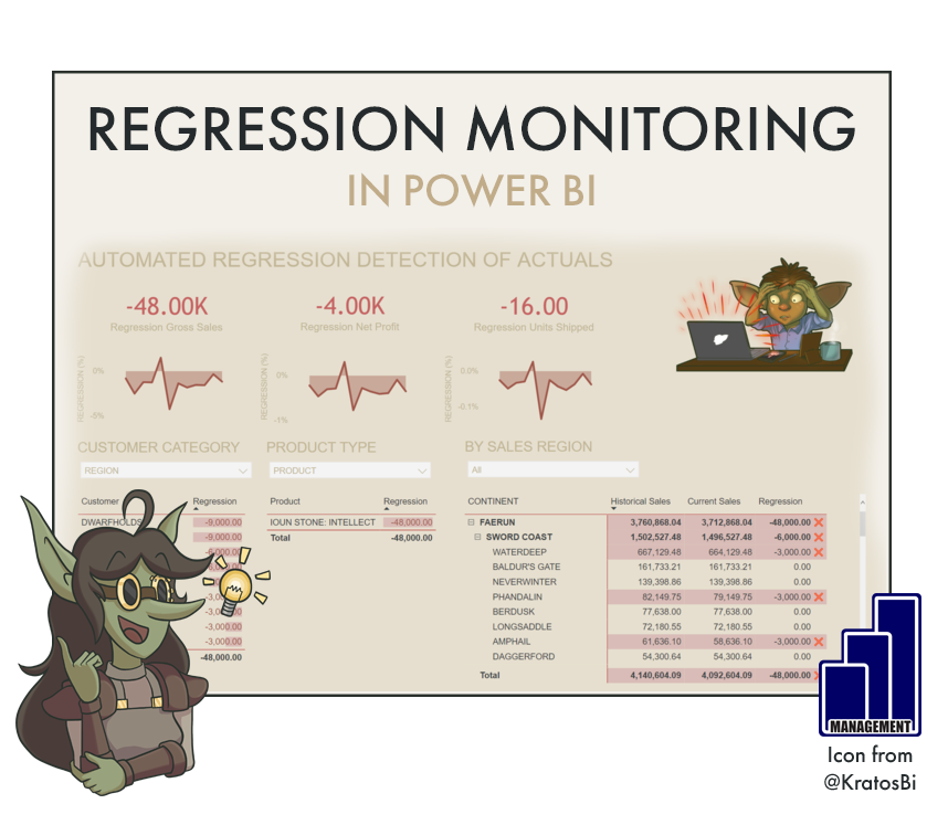 Automated Regression Monitoring in Power BI — DATA GOBLINS