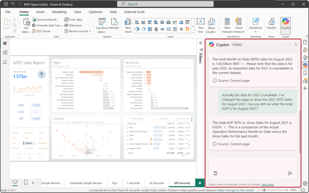 Myths, Magic, and Copilot for Power BI — DATA GOBLINS