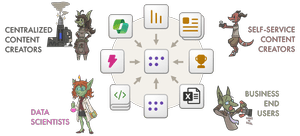 What Microsoft Fabric means for your semantic models: New options and ...