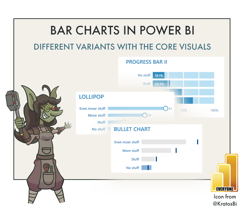 Bar Charts in Power BI — DATA GOBLINS