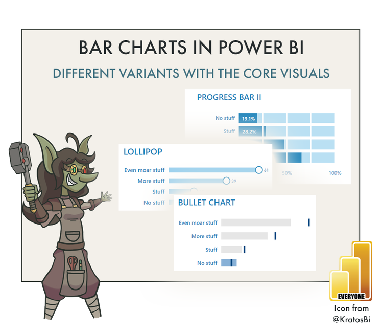 Bar Charts in Power BI — DATA GOBLINS