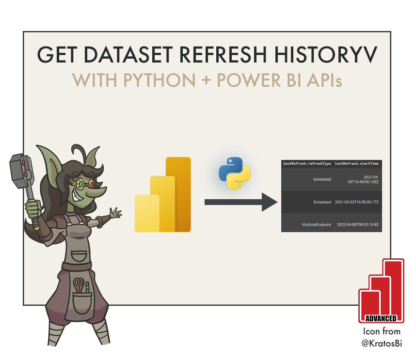 Get Power BI Dataset Refresh History using Python — DATA GOBLINS