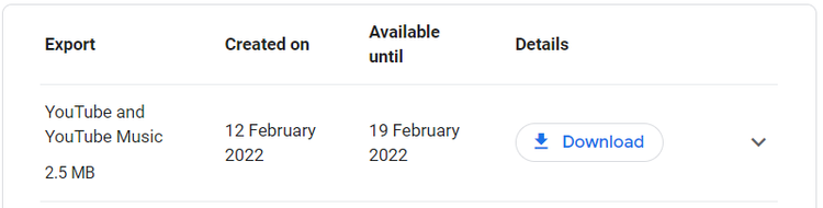 How to Analyze YouTube & YouTube Music History with Power BI (or Excel ...