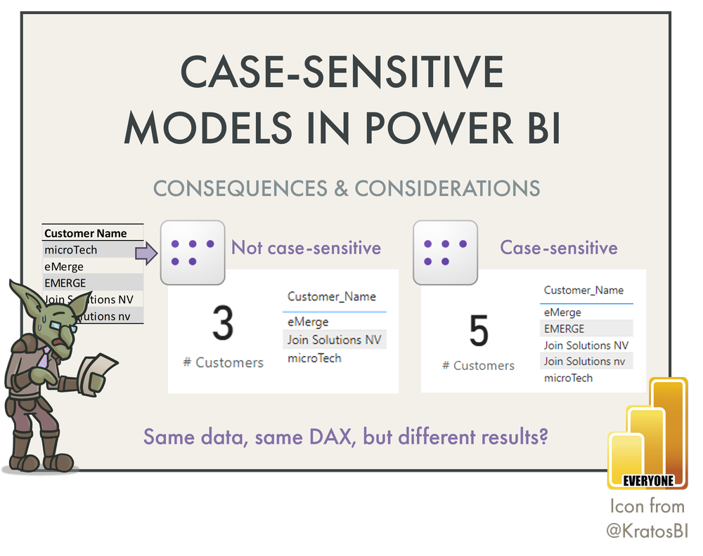 Case-sensitive models in Power BI: consequences & considerations — DATA ...