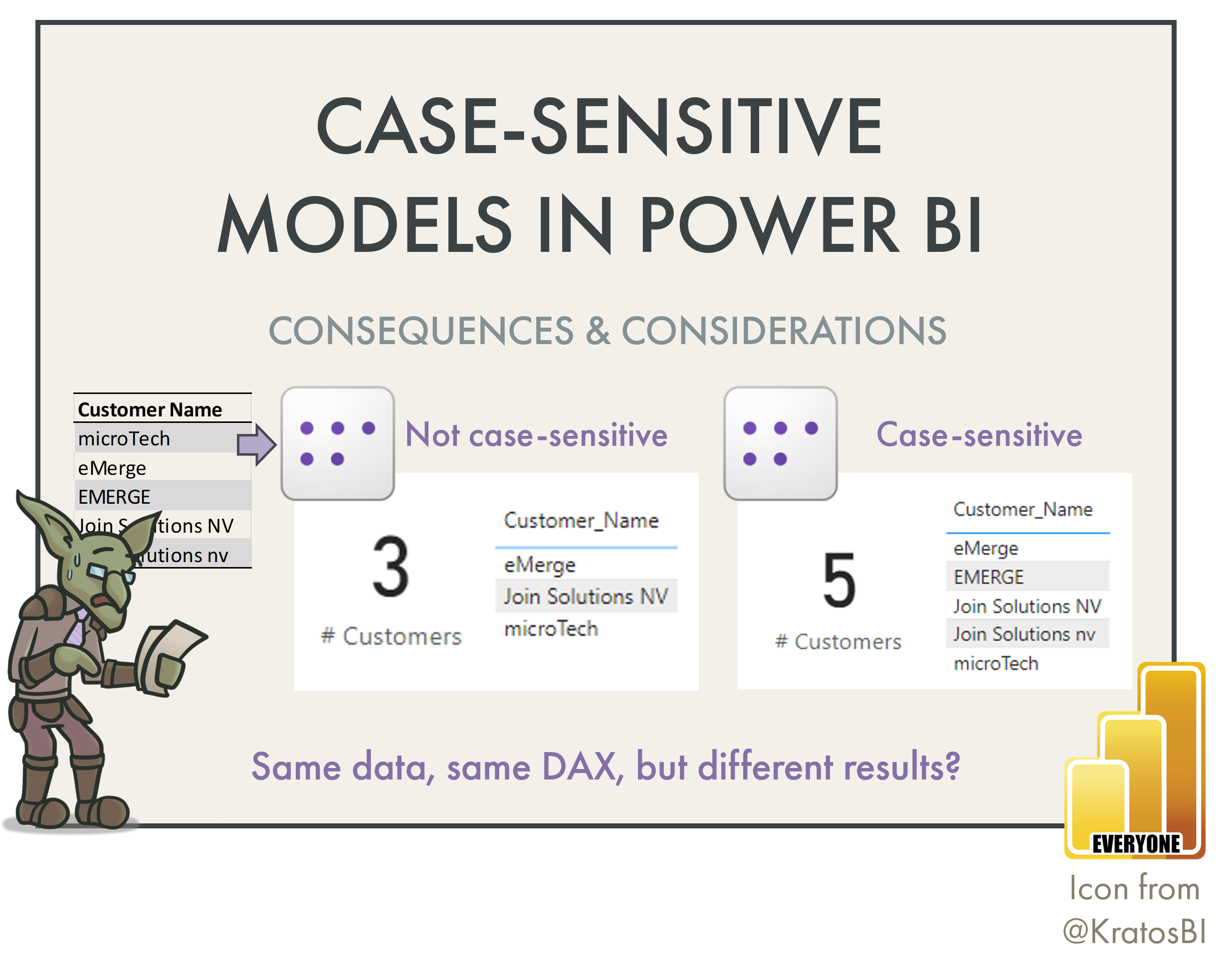 Case-sensitive models in Power BI: consequences & considerations — DATA ...