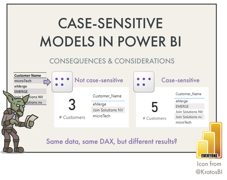 Case-sensitive models in Power BI: consequences & considerations — DATA ...