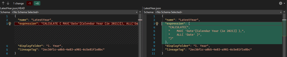 Track Changes in Power BI: Part 1 - Introduction — DATA GOBLINS