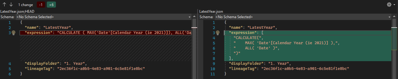 Track Changes in Power BI: Part 1 - Introduction — DATA GOBLINS