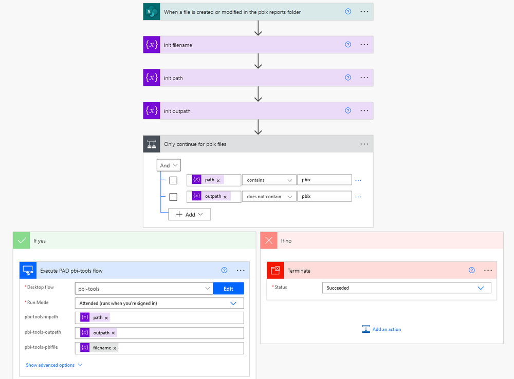 Track Changes in Power BI: Part 5 - Using pbi-tools — DATA GOBLINS