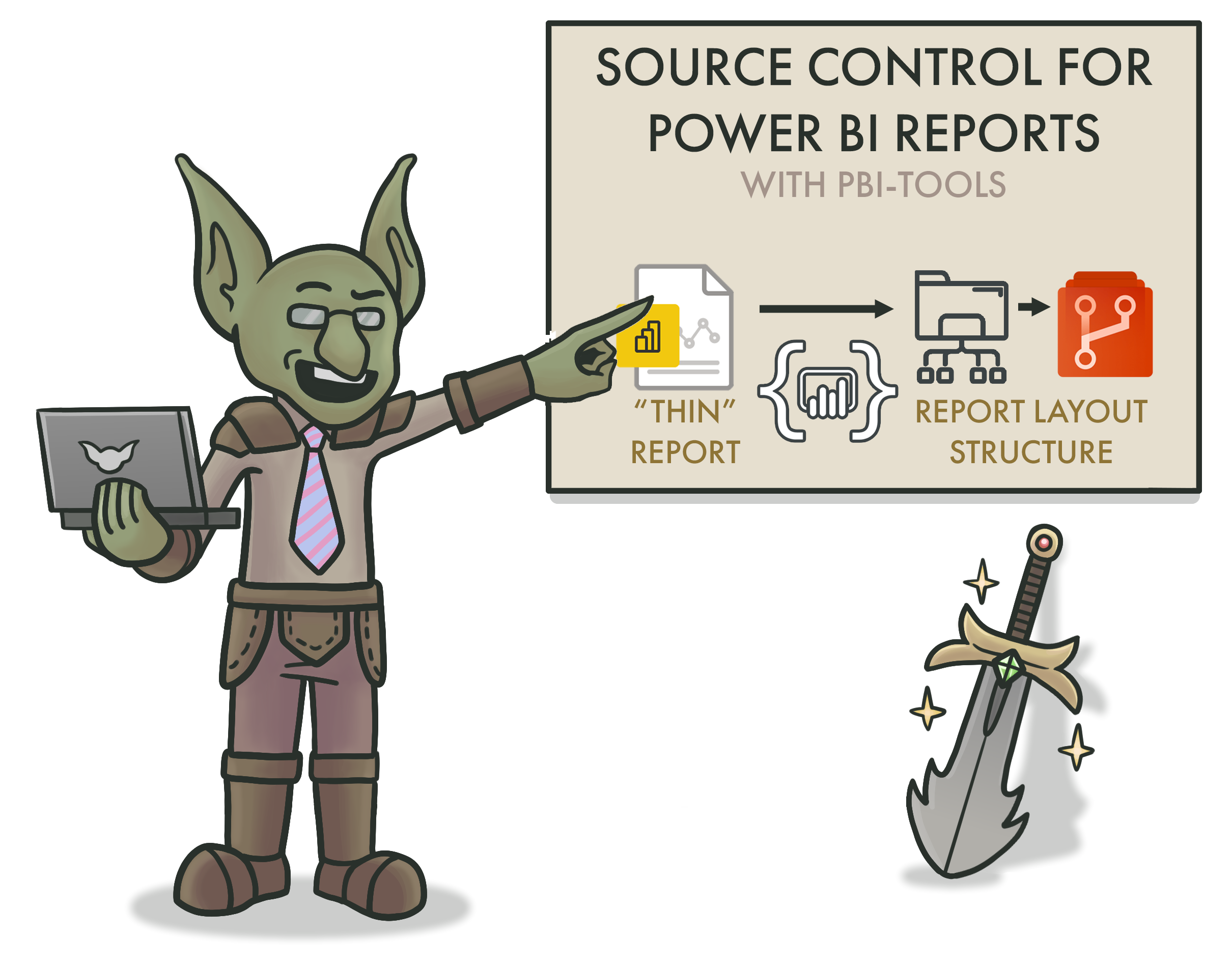 Track Changes in Power BI: Part 4 -Reports — DATA GOBLINS
