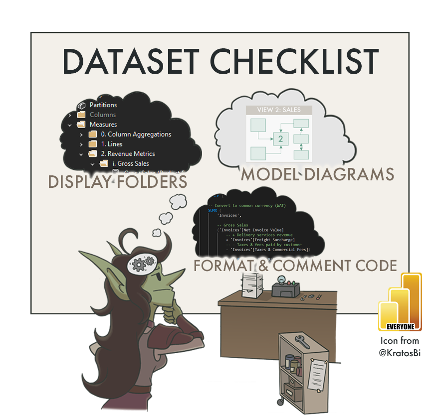 Power BI Dataset Checklist — DATA GOBLINS