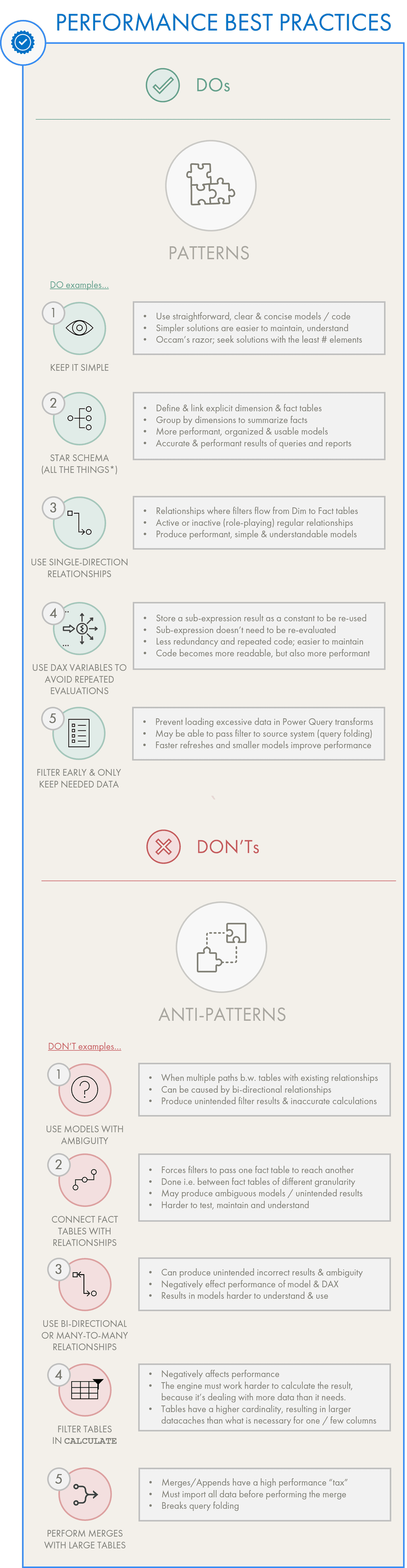 “It Depends” - Power BI Best Practices & Optimizations — DATA GOBLINS