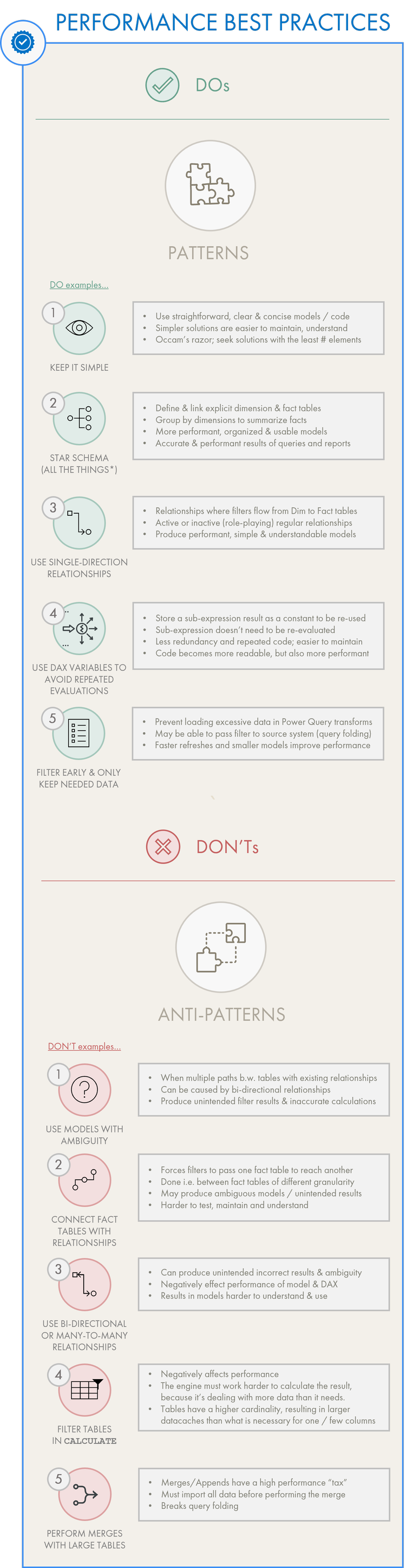 “It Depends” - Power BI Best Practices & Optimizations — DATA GOBLINS