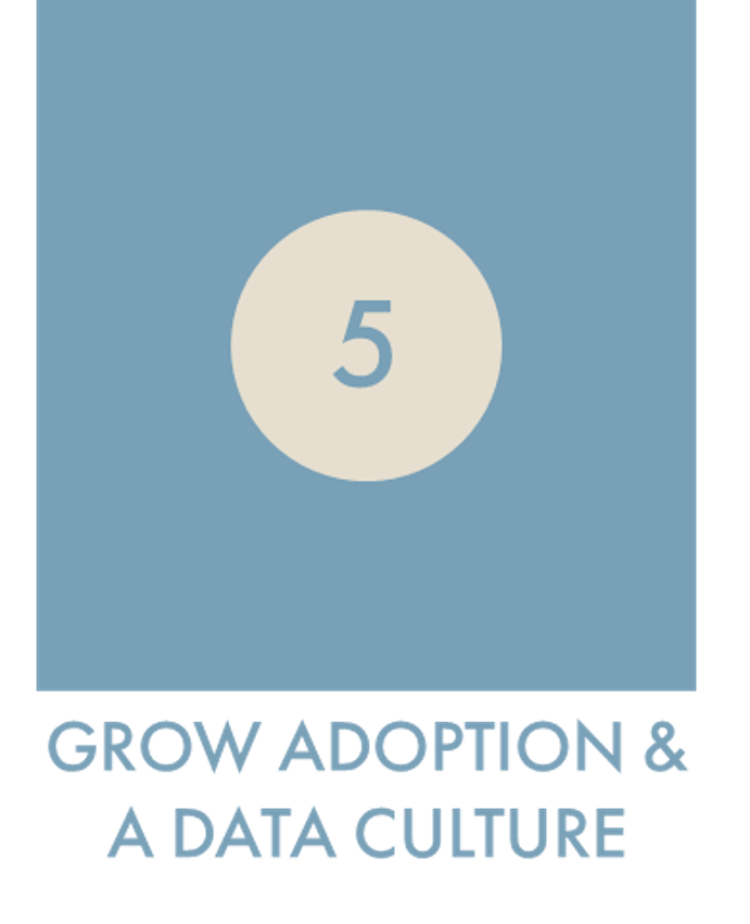 Articles — DATA GOBLINS